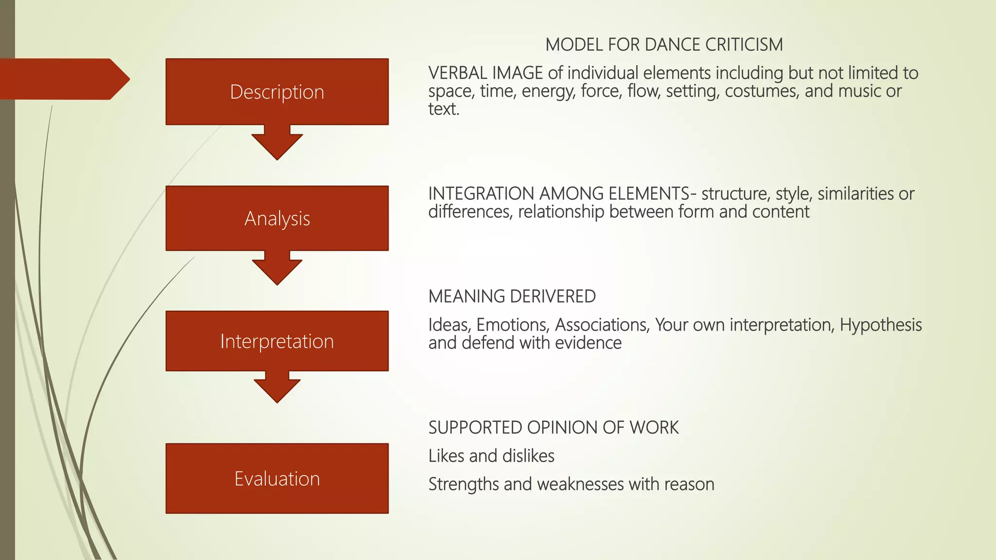 Feldman-Model-of-Criticism.pptx