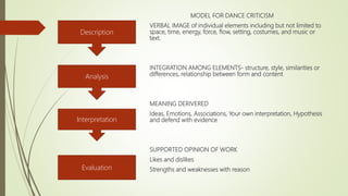 Feldman-Model-of-Criticism.pptx