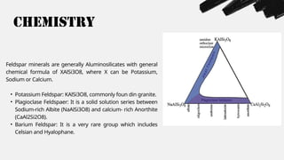 FELDSPAR mineral group crystallography pptx | PPTX