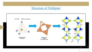 Feldspar Group Of Minerals in geology.pptx