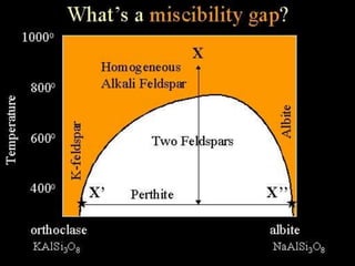 feldspar group of minerals Tectosilicates | PPT