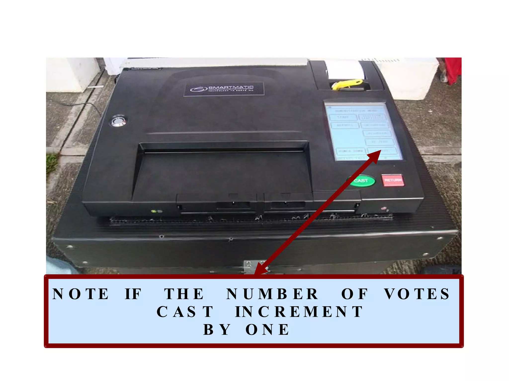 Voting 101 for Philippine automated election 2010 | PPT