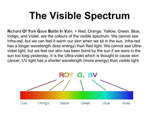 F:\Electromagnetic Spectrum | PPT