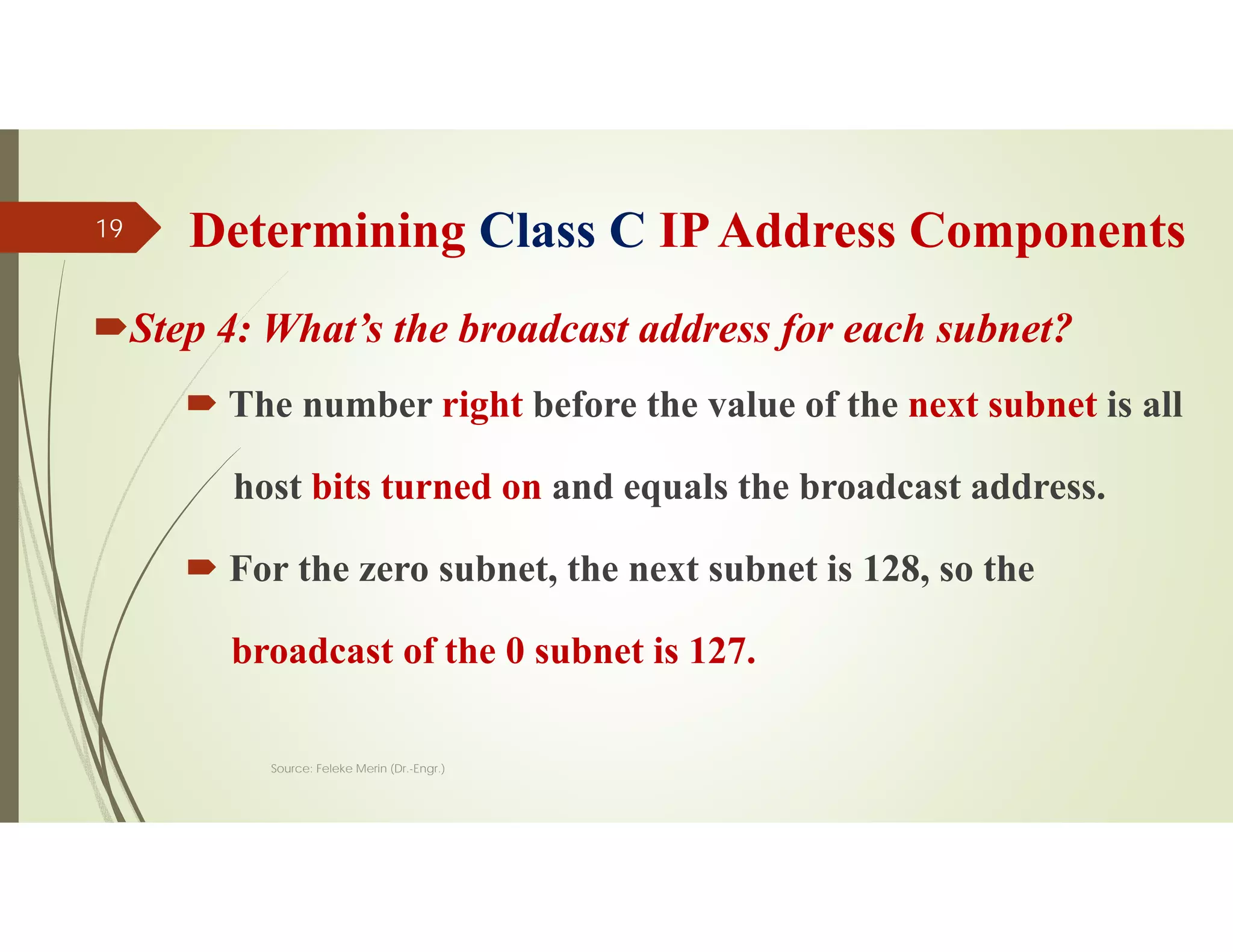 IP__ Address__Subnetting.pdf
