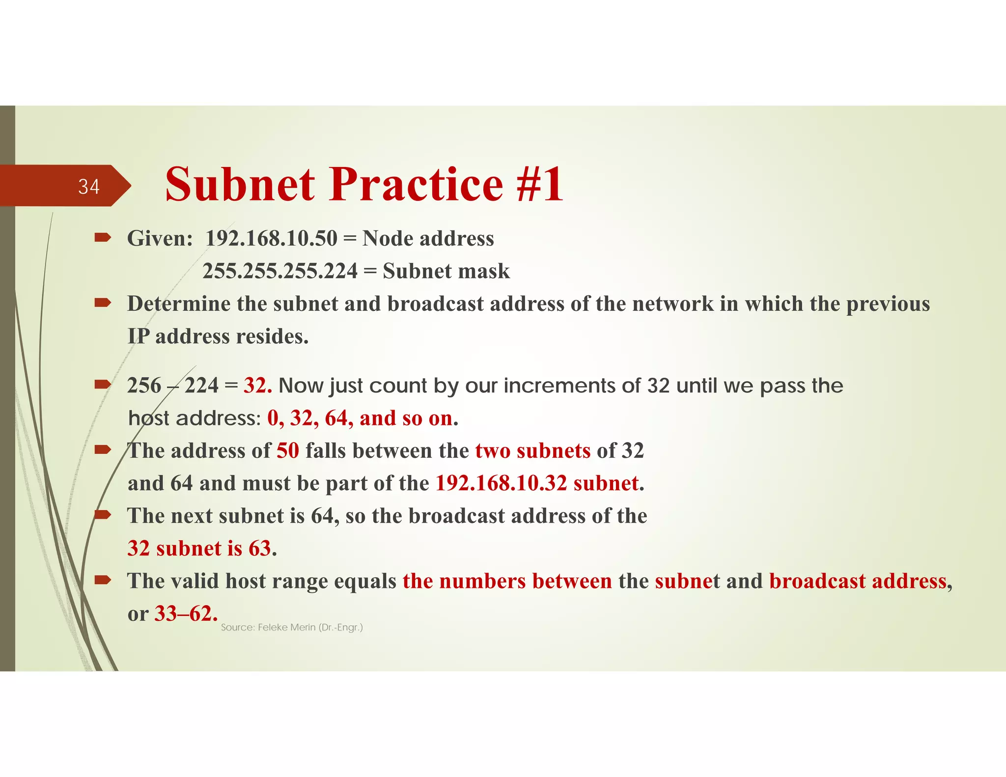 IP__ Address__Subnetting.pdf