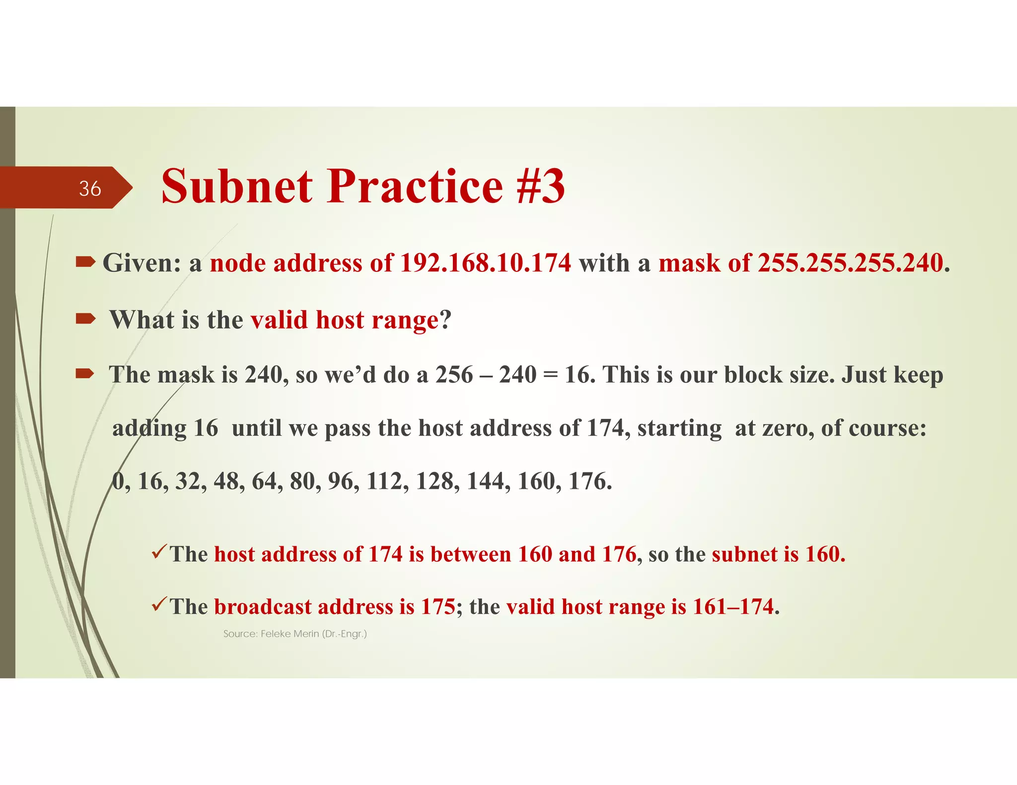 IP__ Address__Subnetting.pdf