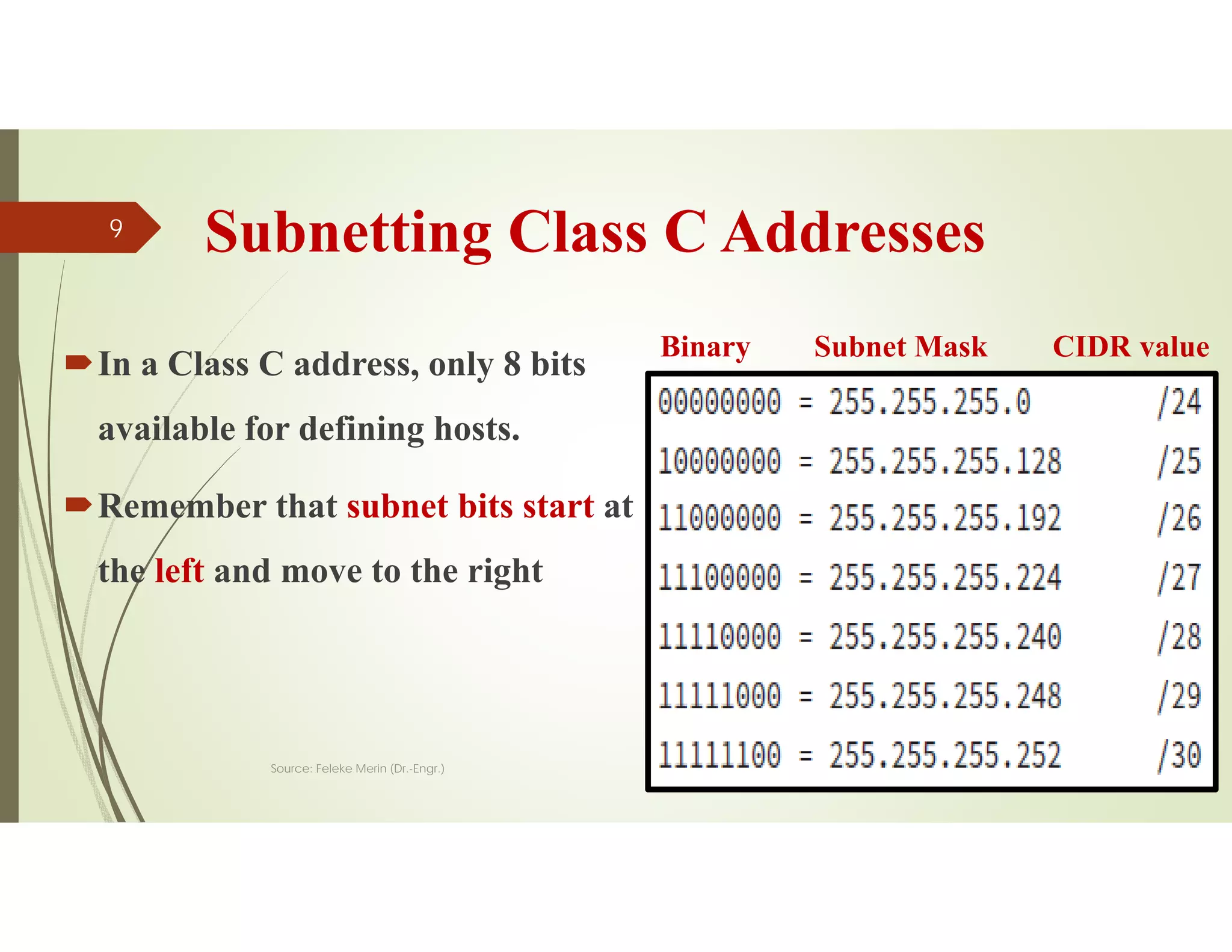 IP__ Address__Subnetting.pdf