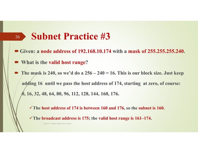 IP__ Address__Subnetting.pdf | Computer Networking | Computing