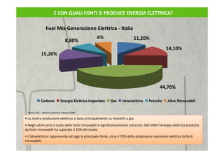 L'efficienza energetica vista dai FEL's (1a parte) | PPT