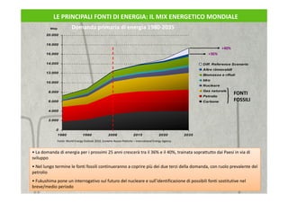 L'efficienza energetica vista dai FEL's (1a parte) | PPT