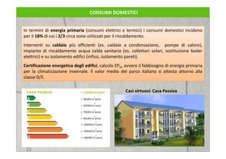 L'efficienza energetica vista dai FEL's (2a parte) | PPT