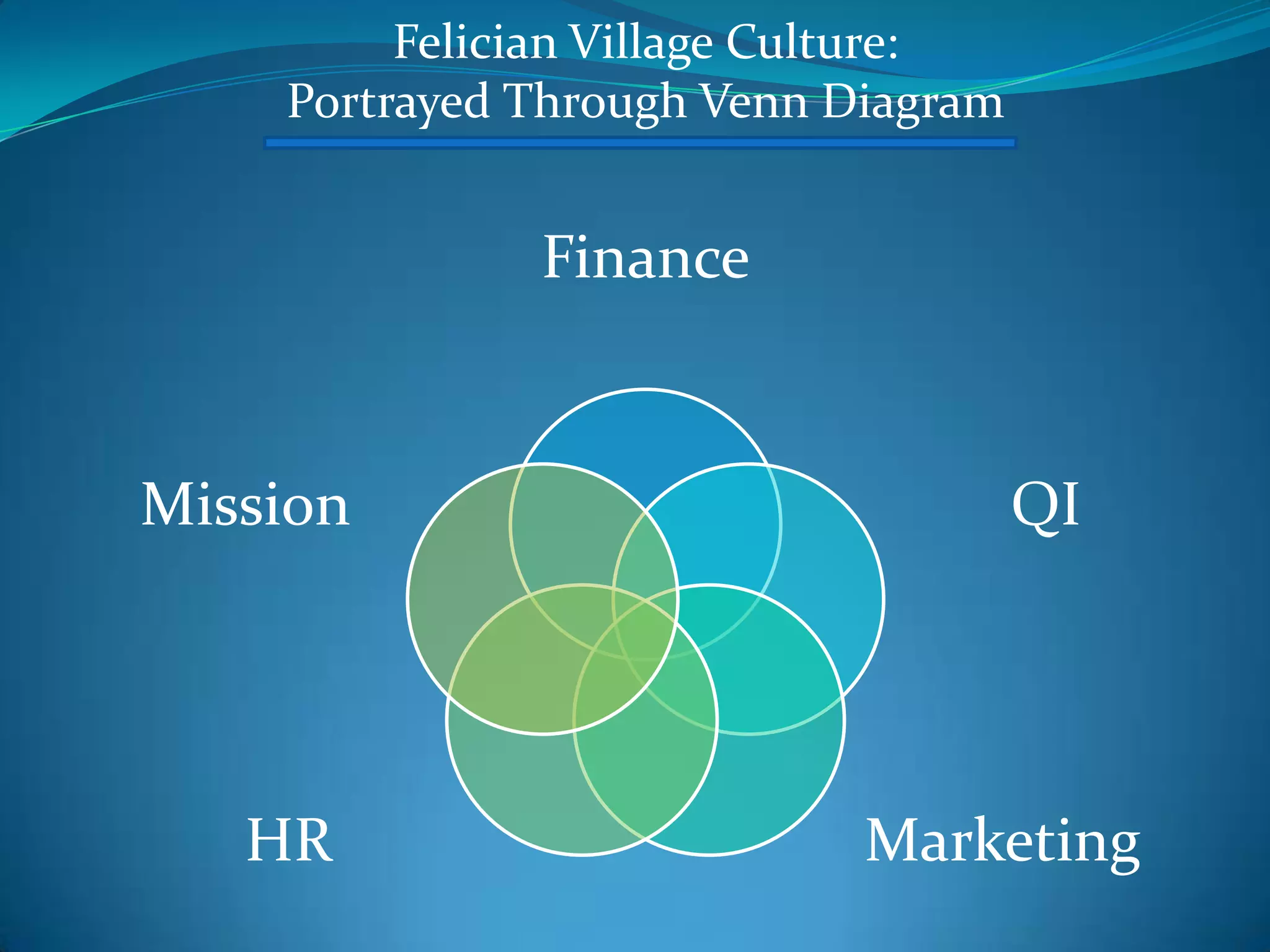 Felician Village Culture | PPTX