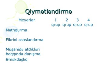 Felin qurulusca novleri | PPT