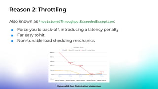 DynamoDB Cost Optimization Masterclass: ScyllaDB as a DynamoDB Alternative | PDF
