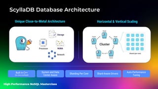 Scaling for Performance | PPT