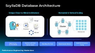 Performance Engineering Masterclass: Observability Best Practices in Distributed Databases | PPT