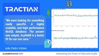 MongoDB to ScyllaDB: Technical Comparison and the Path to Success | PPT