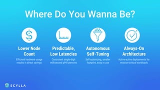 MongoDB to ScyllaDB: Technical Comparison and the Path to Success | PPT