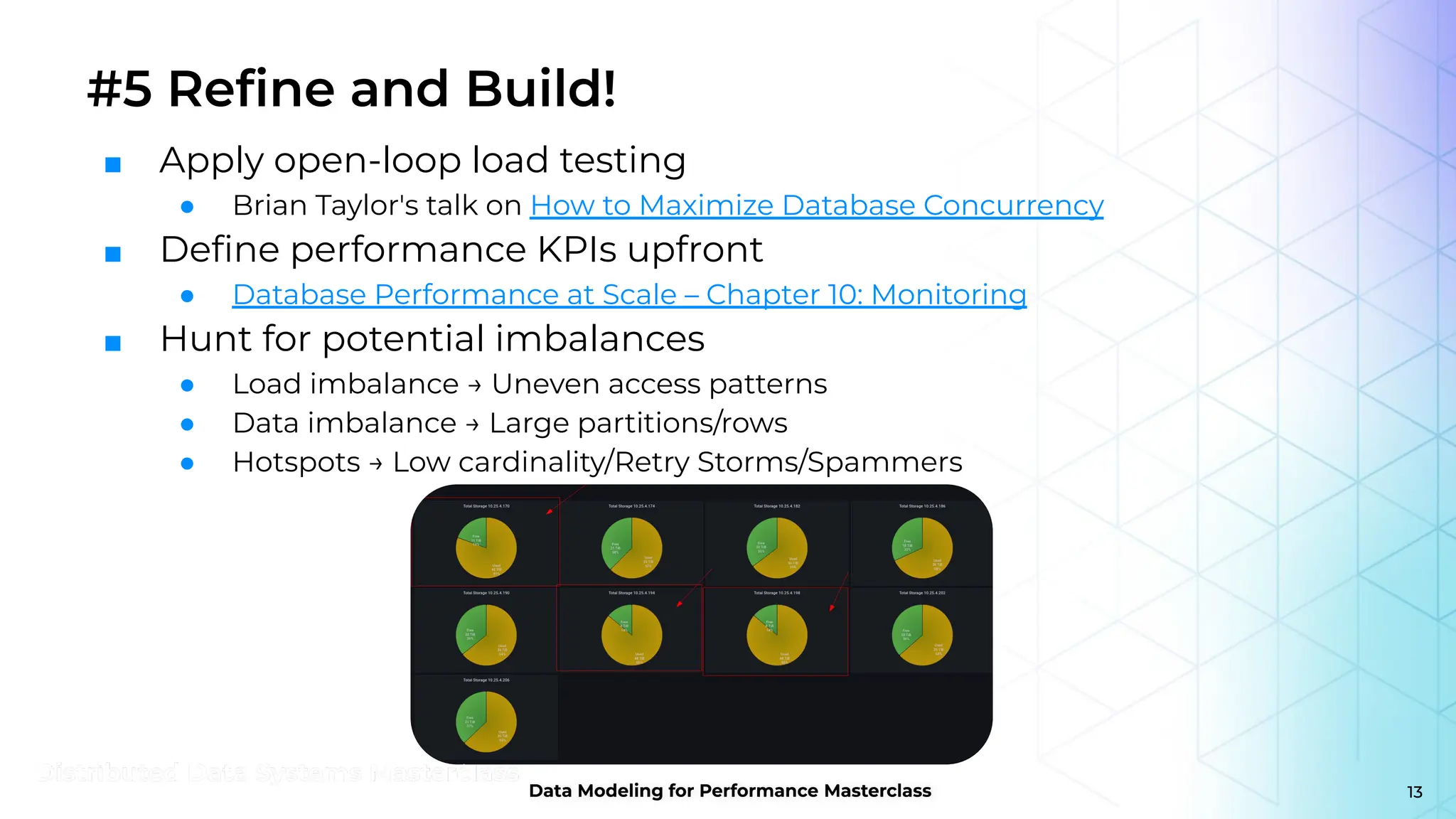 Data Modeling for Performance Masterclass: Why Data Modeling Matters | PPT
