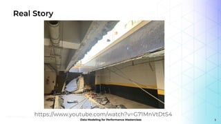 Data Modeling for Performance Masterclass: Why Data Modeling Matters | PPT