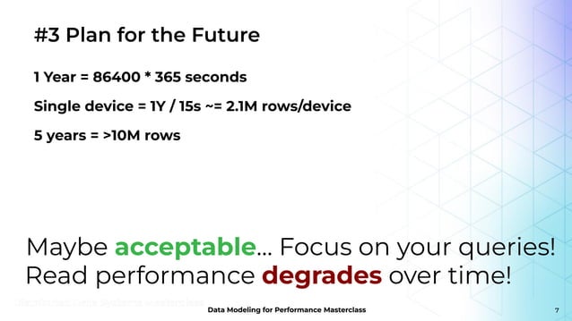 Data Modeling for Performance Masterclass: Why Data Modeling Matters | PPT