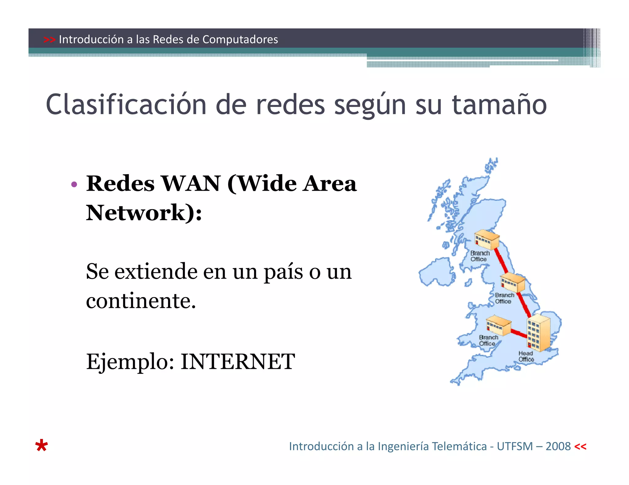 FELIPE MASSONE INTRODUCCION A REDES INFORMATICAS | PDF | Computer Networking | Computing