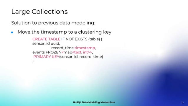 Top NoSQL Data Modeling Mistakes | PPTX
