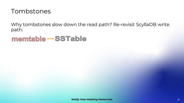 Top NoSQL Data Modeling Mistakes | PPTX
