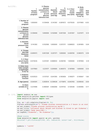 FelipeTeixeiraDiabetesPredictionComCodigo (1) (1).pdf