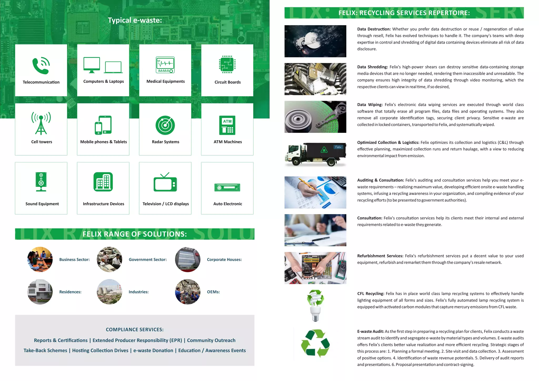 WATER AND SEWAGE TREATMENT PLANT By Felix Industries Limited | PDF