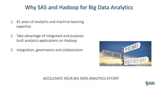 Accelerate Your Big Data Analytics Efforts with SAS and Hadoop | PPT