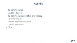 Accelerate Your Big Data Analytics Efforts with SAS and Hadoop | PPT