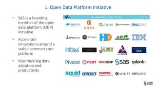 Accelerate Your Big Data Analytics Efforts with SAS and Hadoop | PPT