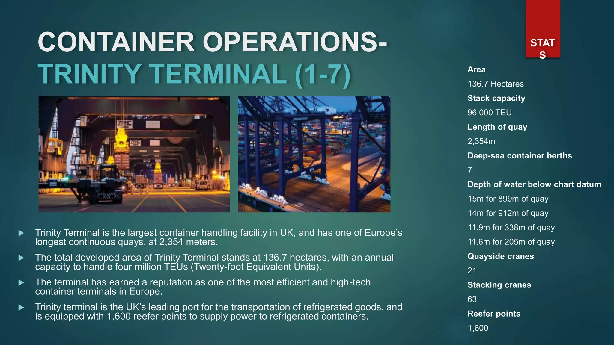 Felixstowe Port Presentation by Nithanth PS | PPTX