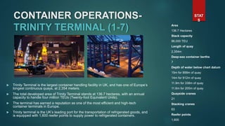 Felixstowe Port Presentation by Nithanth PS | PPTX