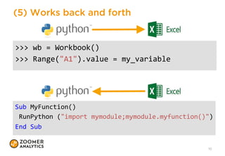 xlwings – Make Excel Fly with Python | PDF