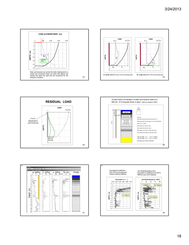 Fellenius bases de diseño de pilotes de fundación | PDF | Civil ...