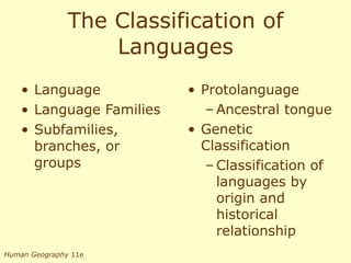 Fellmann11e ch5 | PPT