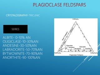 Plagioclase Diagram
