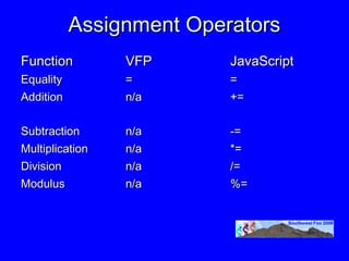 Feltman js4 vfp | PPT