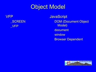 Feltman js4 vfp | PPT