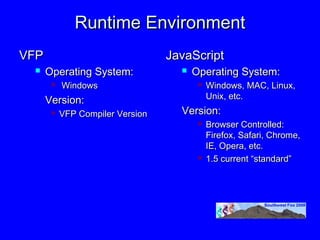 Feltman js4 vfp | PPT