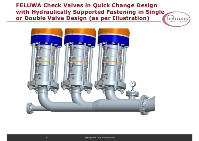 Feluwa applied bionics in pumps for hydrotranport & process