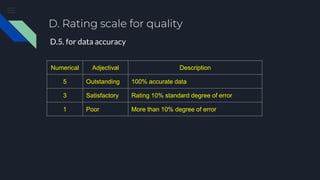 CDA SPMS Rating Scale | PPT