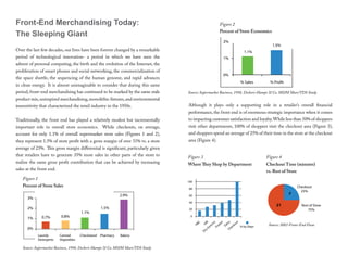 Retail Displays - Front End Merchandising Trend 2011 | PDF