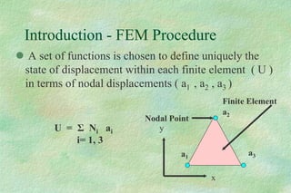 FEM-APPLICATION-BIOMECHANICS FE ANALYSIS (1).ppt