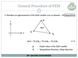 fem-ppt-introduction-sachin-new.pdf