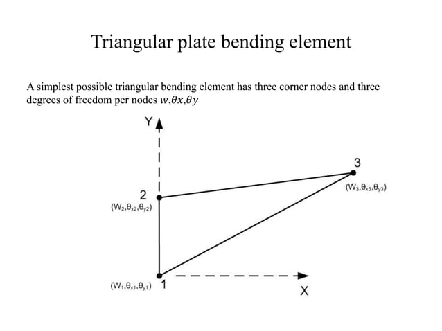 Analysis of Thin Plates | PPTX