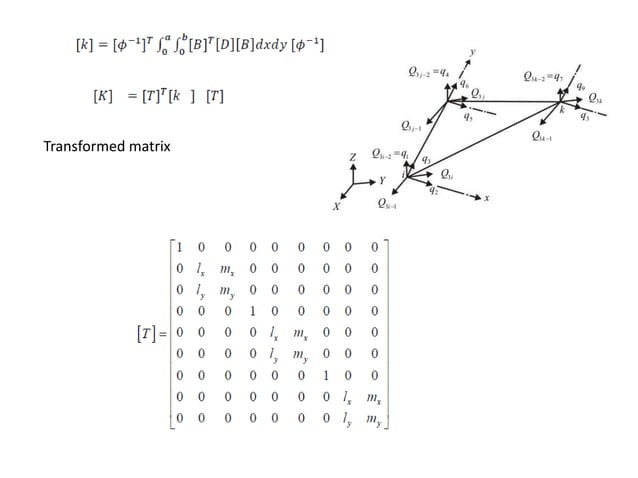 Analysis of Thin Plates | PPTX