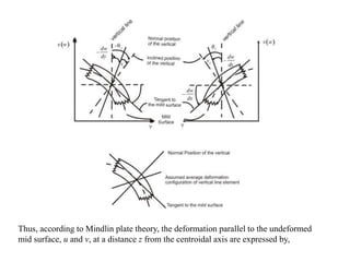 Analysis of Thin Plates | PPTX